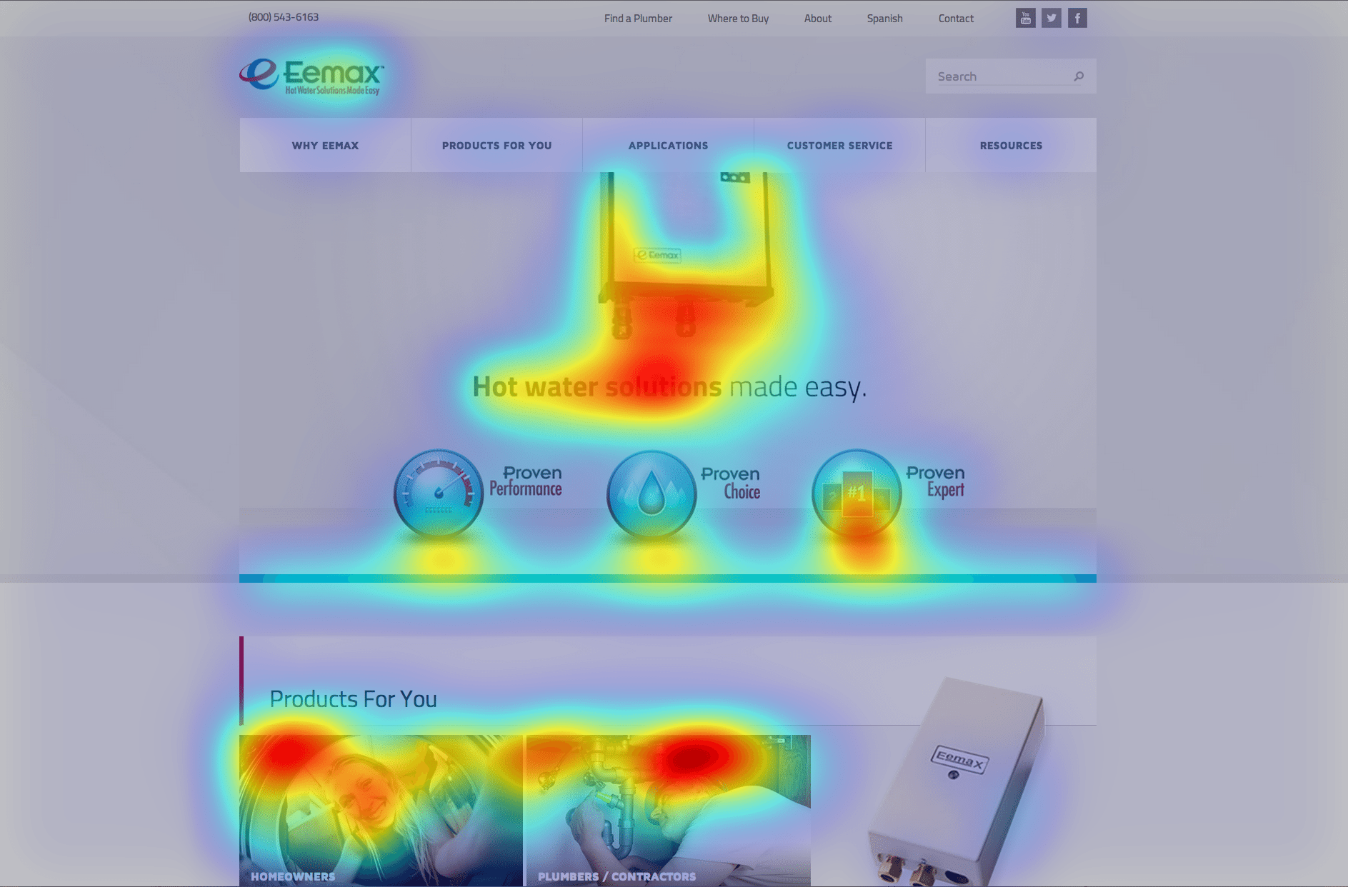 Mapa de Impacto Visual – SalesBrain: Capture, Convince, Close More Sales