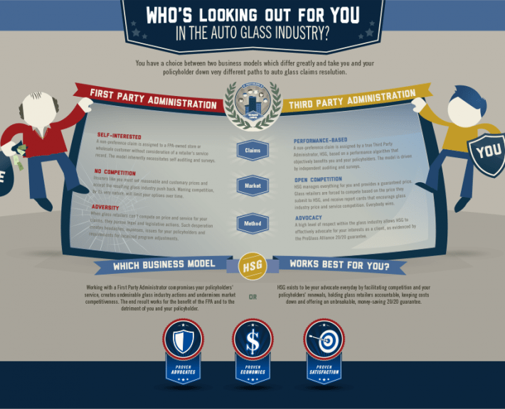 NeuroSpiegazioni – SalesBrain: Capture, Convince, Close More Sales